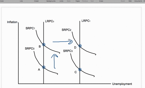 SOLVED: Describe the events that could create this sequence. Has the ...