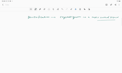 ⏩SOLVED:Devitrification of glass is a process for which change in ...