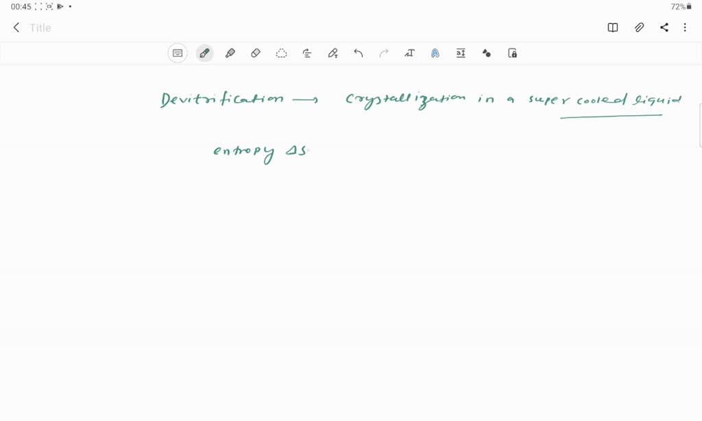 ⏩SOLVED:Devitrification of glass is a process for which change in ...