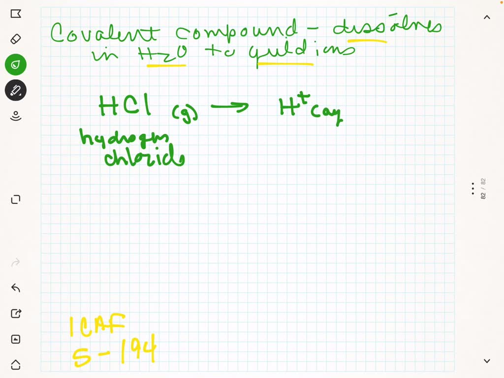 SOLVED:Draw a diagram that shows both the covalent and ionic nature of ...