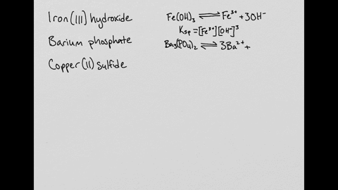 SOLVED:Write the ion-product expressions for (a) iron(MI) hydroxide; (b ...