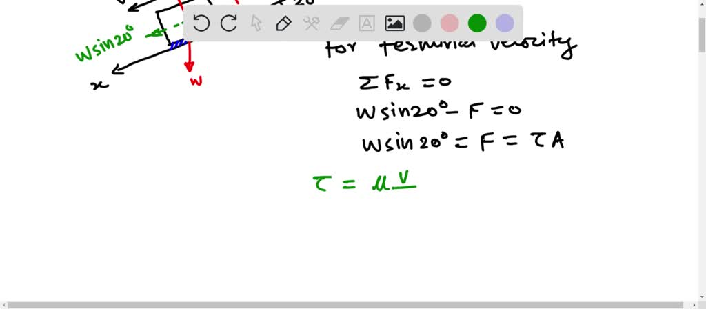 A 10 -kg block slides down a smooth inclined surface as shown in Fig ...