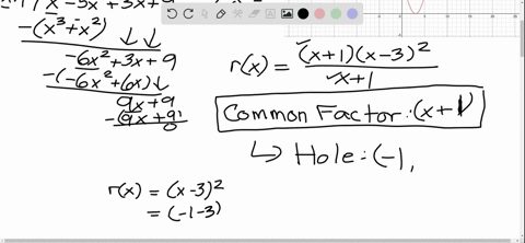 SOLVED:Find the factors that are common in the numerator and the ...