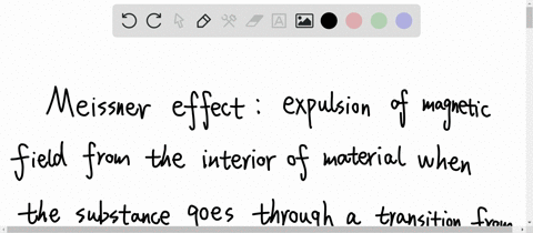 SOLVED: What is the Meissner effect? | Numerade