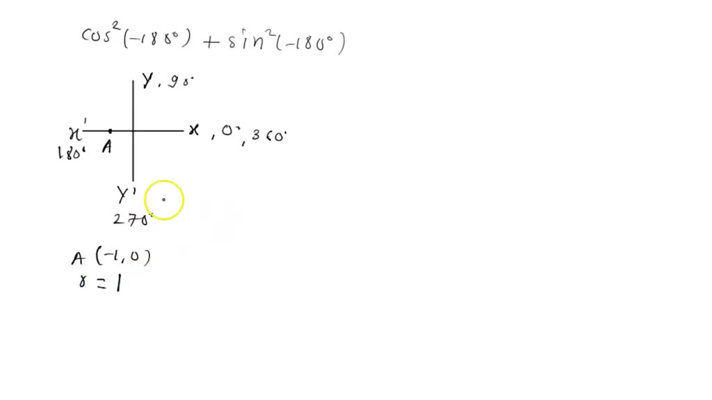 ⏩SOLVED:Use trigonometric function values of quadrantal angles to… | Numerade