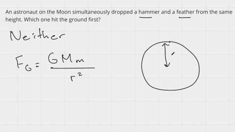 ⏩SOLVED:The Moon is a good place to study free fall because it has ...