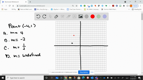 SOLVED:Sketch the lines through the point with the indicated slopes on the same set of ...
