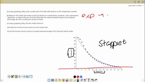 ⏩SOLVED:(a) Using a graphing utility, draw a scatter plot of the… | Numerade