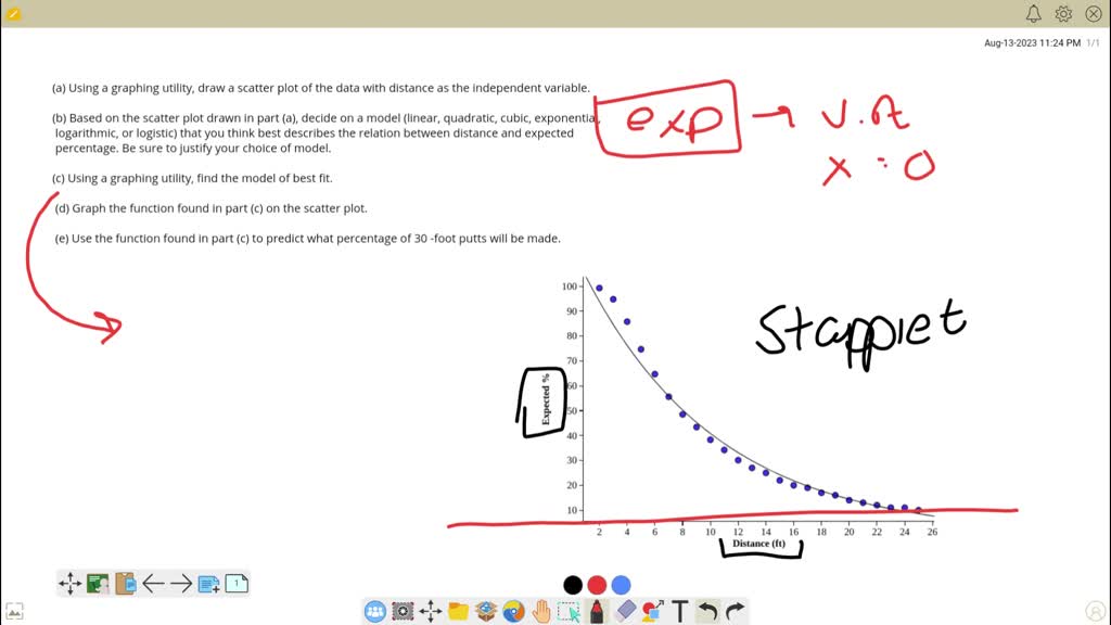 ⏩SOLVED:(a) Using a graphing utility, draw a scatter plot of the… | Numerade
