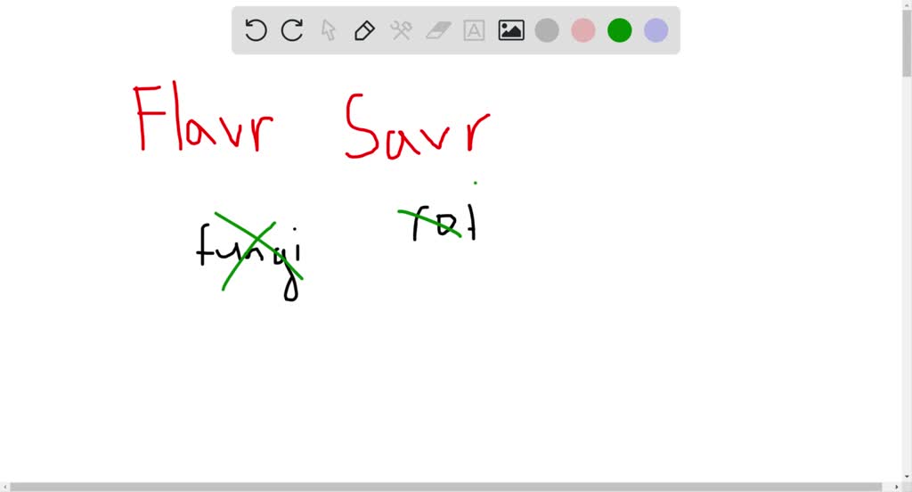 SOLVED:The Flavr Savr Tomato: a. is a variety of vine-ripened tomato in ...
