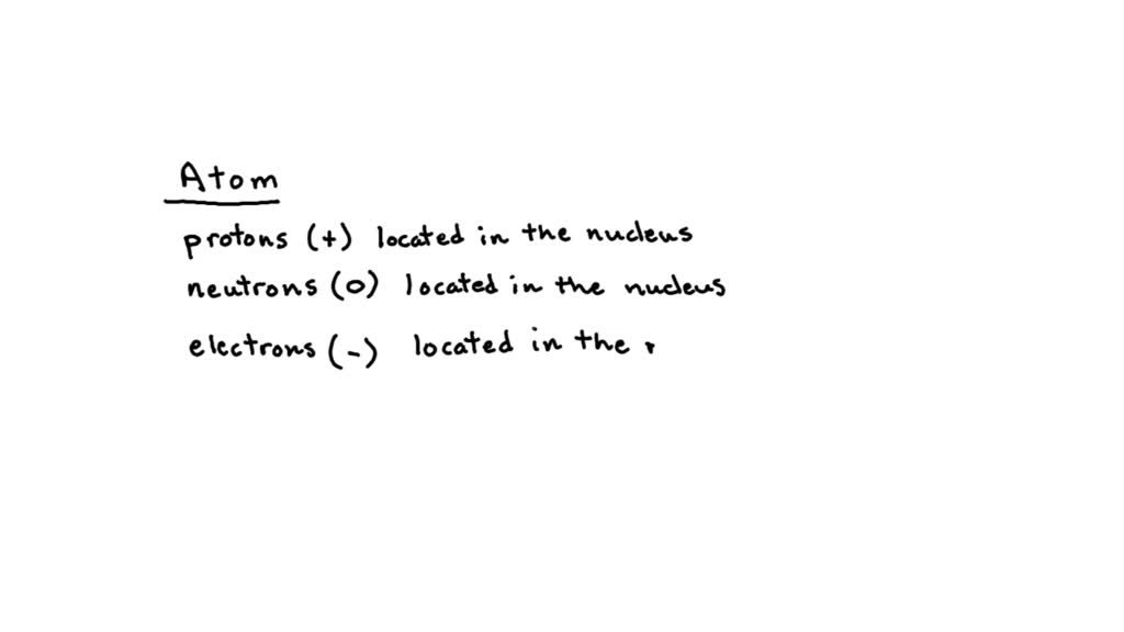 ⏩SOLVED:Sketch a model of an atom, showing the positions of the… | Numerade