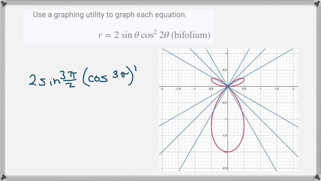 SOLVED:The equation for the bifolium above is r=8 sinθcos^2 θ. Use a ...