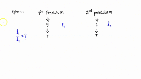 SOLVED:Two pendulums begin to swing simultaneously. The first pendulum ...