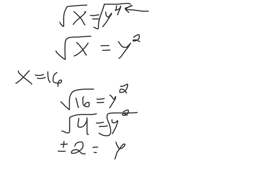 SOLVED Determine Whether Each Relation Describes Y As A Function Of X X y 4 solved-determine-whether-each-relation-describes-y-as-a-function-of-x-x-y-4