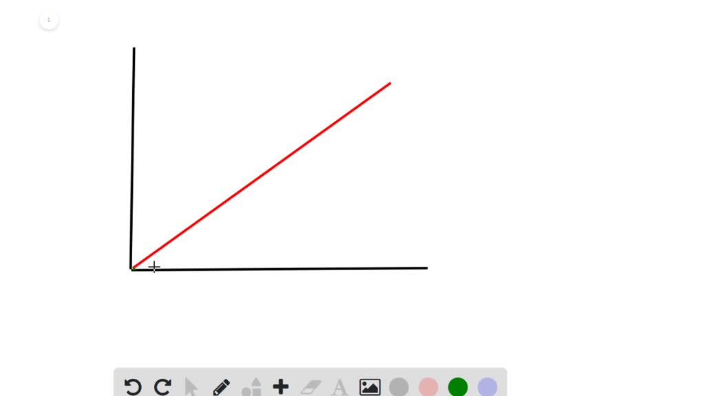 Solvedexplain Why The Values Of An Increasing Exponential Function 1353