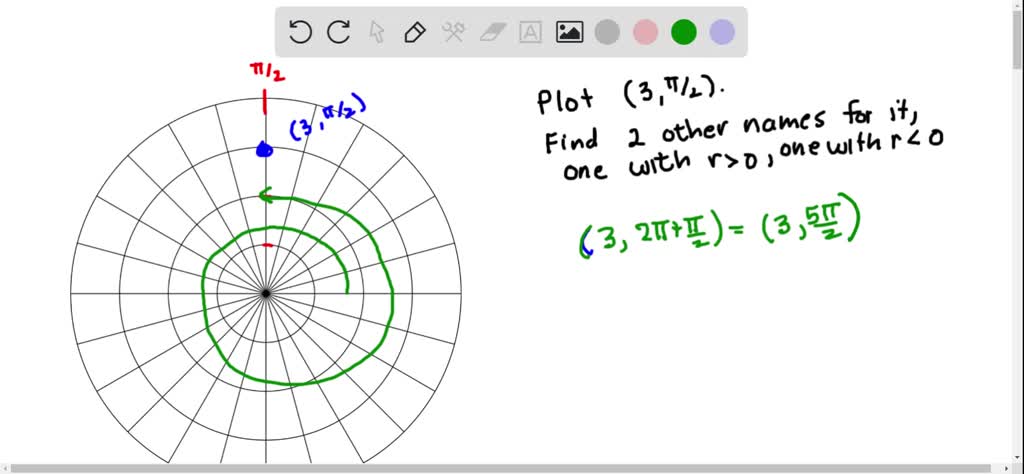SOLVED Plot The Point That Has The Given Polar Coordinates Then Give 