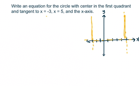 SOLVED:Write an equation for the circle that satisfies each set of conditions. center in the ...