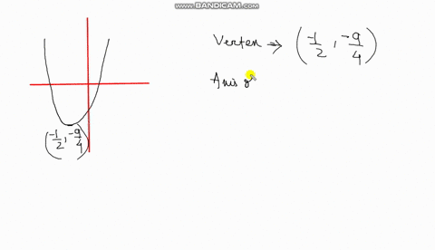 SOLVED: Use the given graph to find each of the following: (a) the ...