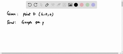 SOLVED:Graph the given point. Use the same coordinate axes. (6,0,0)