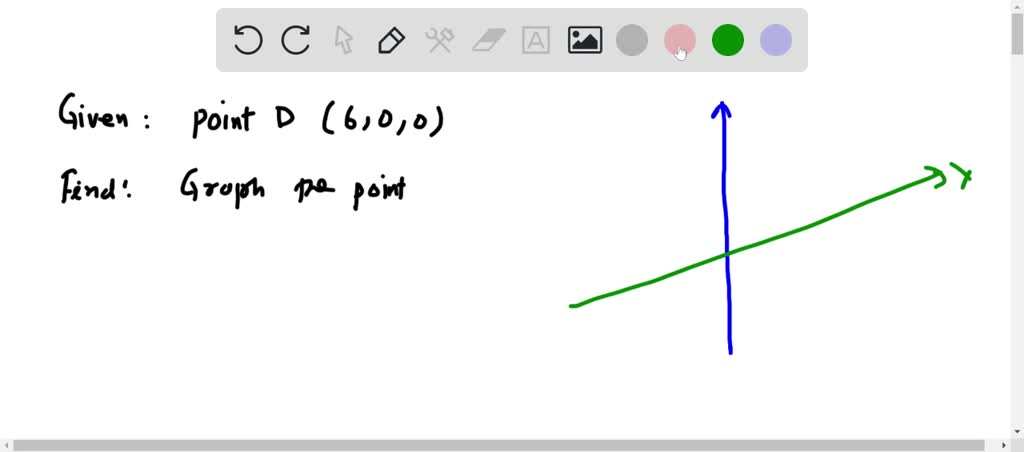 SOLVED:Graph the given point. Use the same coordinate axes. (6,0,0)