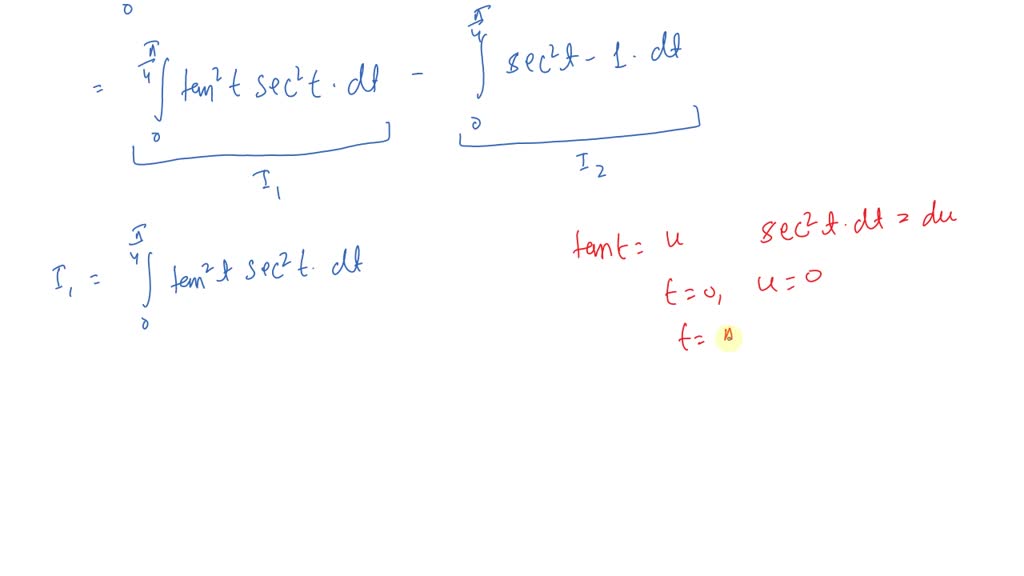 SOLVED:Find ∫-π/ 4^π/ 4 tant d t [Hint: No work necessary-look at the ...