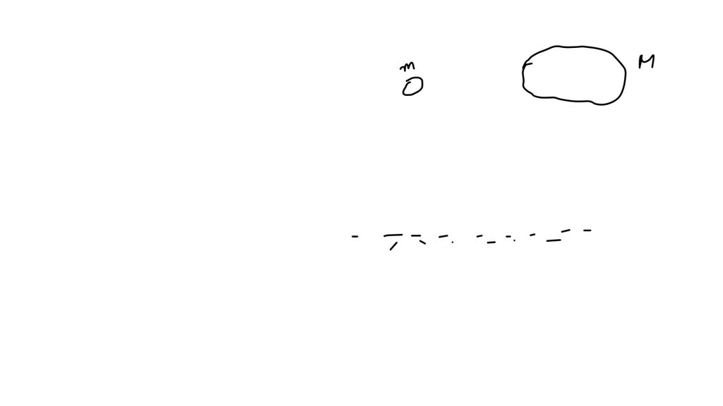 SOLVED:Two rocks with different weights are dropped on the surface of ...