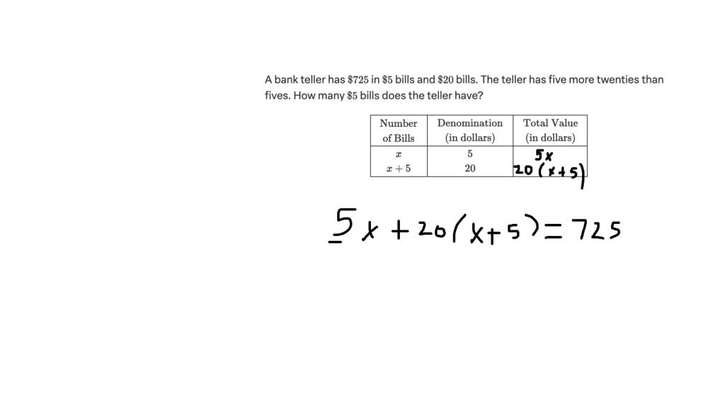 SOLVED: A bank teller had a total of 125 10 bills and 20 bills to start ...