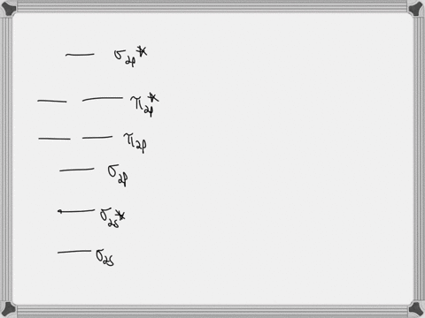 VIDEO solution:Draw molecular orbital energy level diagrams for O2 O2 ...