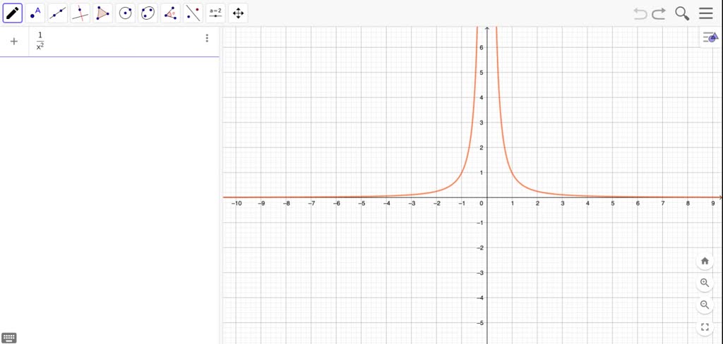 SOLVED:Sketch the graph function f(x) whose derivative f^'(x) s isfies ...