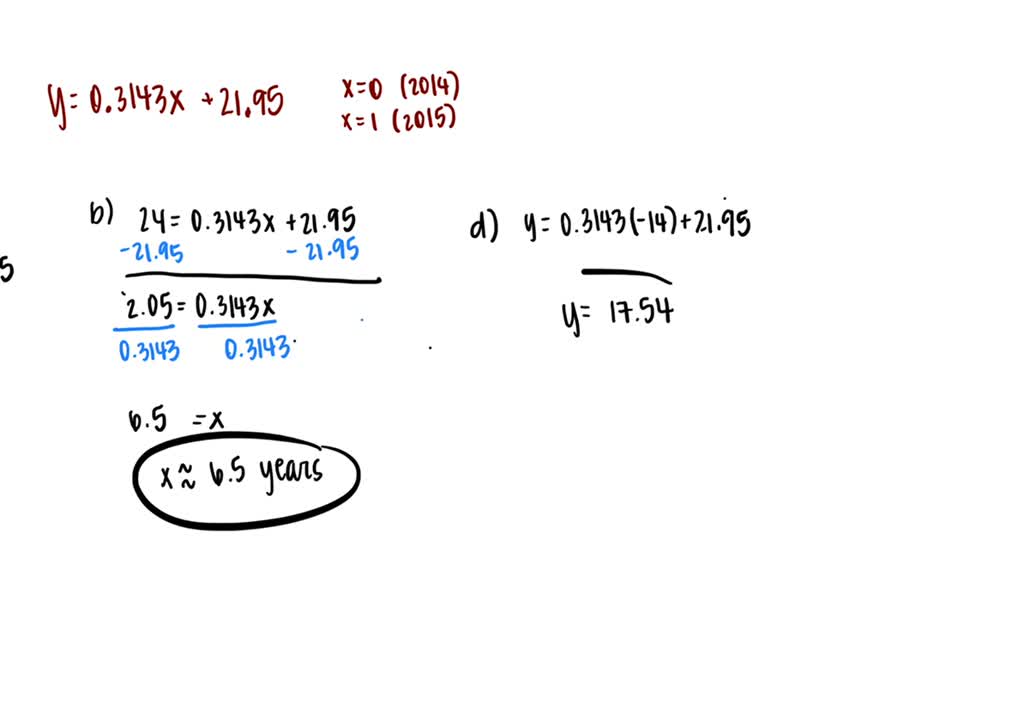 The graph shows the projections in total enrollment at degree-granting ...