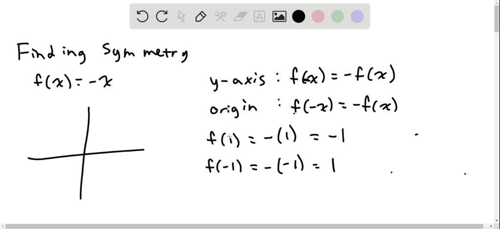 ⏩SOLVED:Discuss the symmetry of the graph of each polynomial… | Numerade