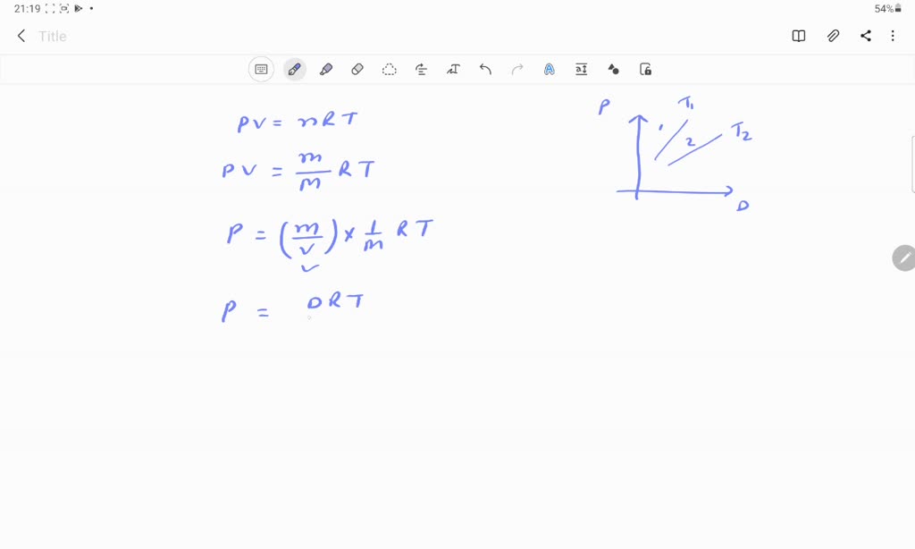 ⏩SOLVED:Pressure vs density curve for an ideal gas at two different ...
