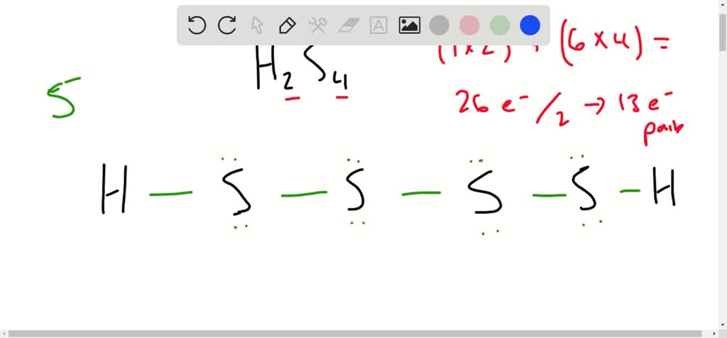 How To Find Oxidation Number