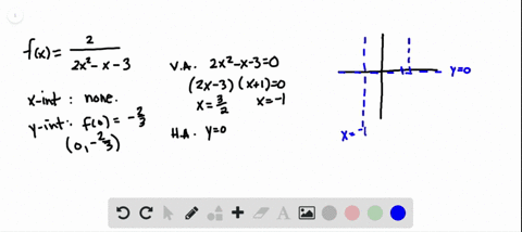 SOLVED: In Exercises 37-44 , find the intercepts and asymptotes, use ...