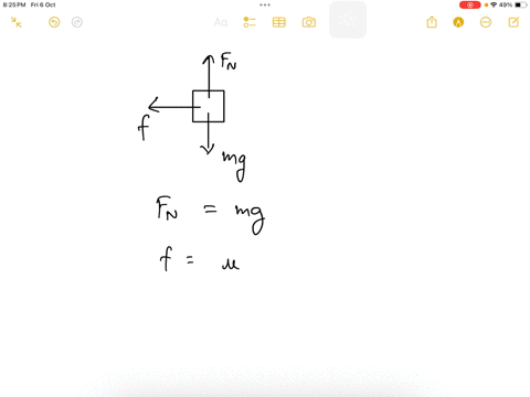 SOLVED:A 1000 kg car traveling at a speed of 40 m / s skids to a halt ...