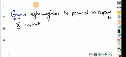 SOLVED:Leghaemoglobin is produced in response to (a) respiration (b ...
