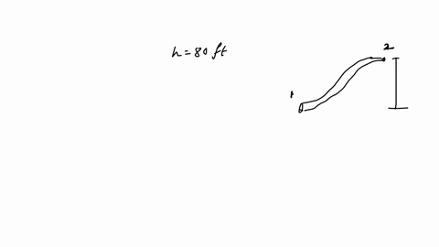 Chapter 2, Fluid Statics Video Solutions, Fundamentals of Fluid ...