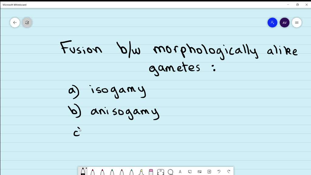 SOLVED:Fusion between morphologically alike gametes is referred to as ...