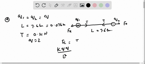 Two identical point charges in free space are connected by a string 7.6 ...