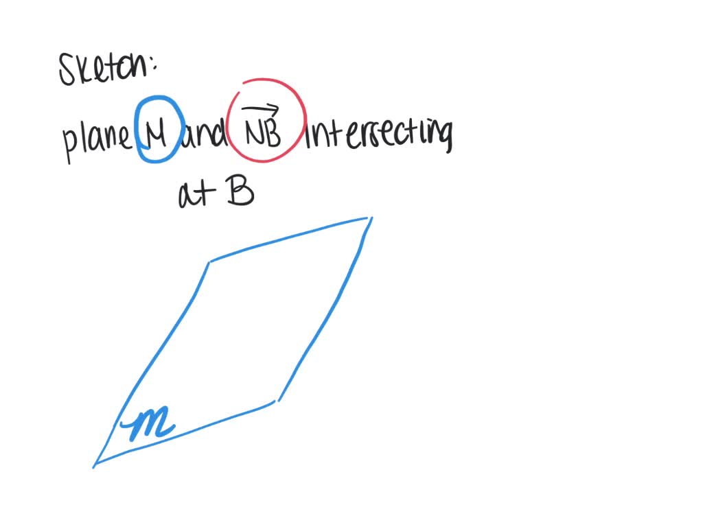 SOLVED: In Exercises 17-24, sketch the figure described. plane M and NB intersecting at B | Numerade