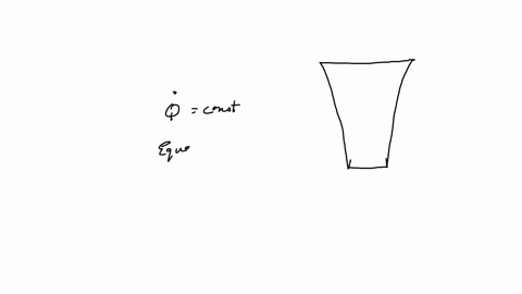 SOLVED: A sheet of water passing over a waterfall is thicker near the ...