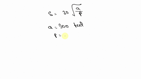 Unlocking the Power of Math: Understanding Power and Root Functions in ...