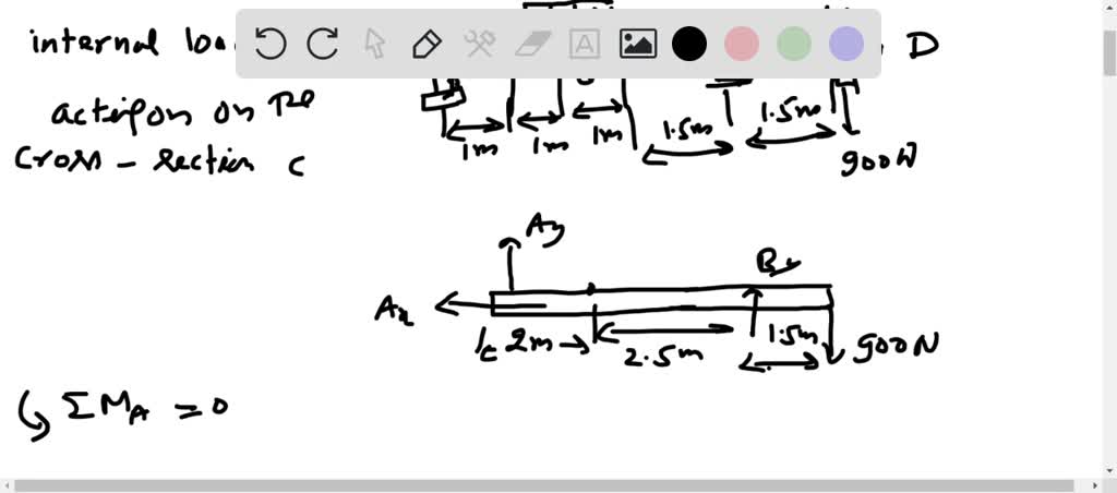The shaft is supported by a smooth thrust bearing at A and a smooth ...