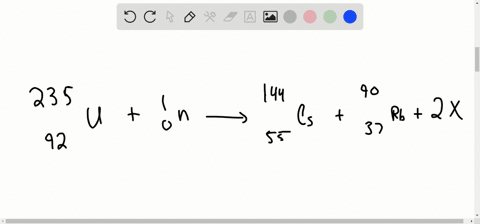 SOLVED:The following equations are for nuclear reactions that are known ...