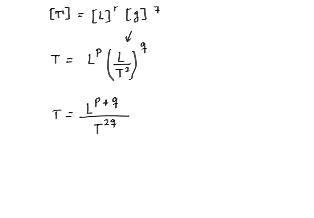 SOLVED:The period T of a simple pendulum is the amount of time required for it to undergo one ...