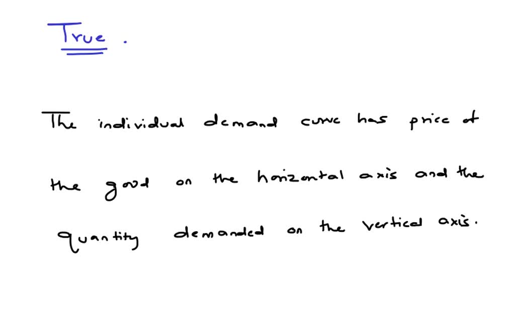 ⏩SOLVED:True or False The market demand curve is the vertical… | Numerade