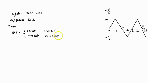SOLVED:Calculate the effective value of the current waveform in Fig. 11.57 and the average power ...