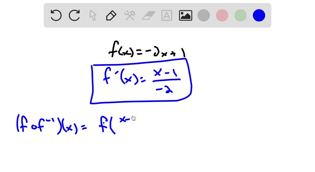 ⏩SOLVED:Find the inverse of the given function by using the "undoing… | Numerade