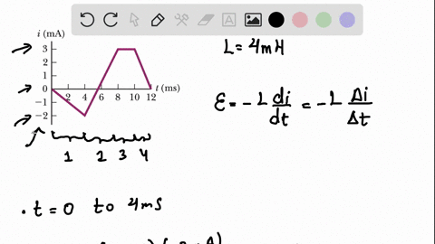 The current in a 4.00 mH -inductor varies in time as shown in Figure P ...