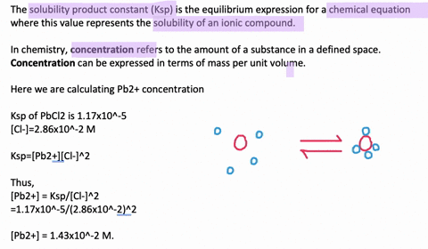 A saturated solution of PbCl2 has [Cl]=2.86 ×10^-2 M. What is the ...